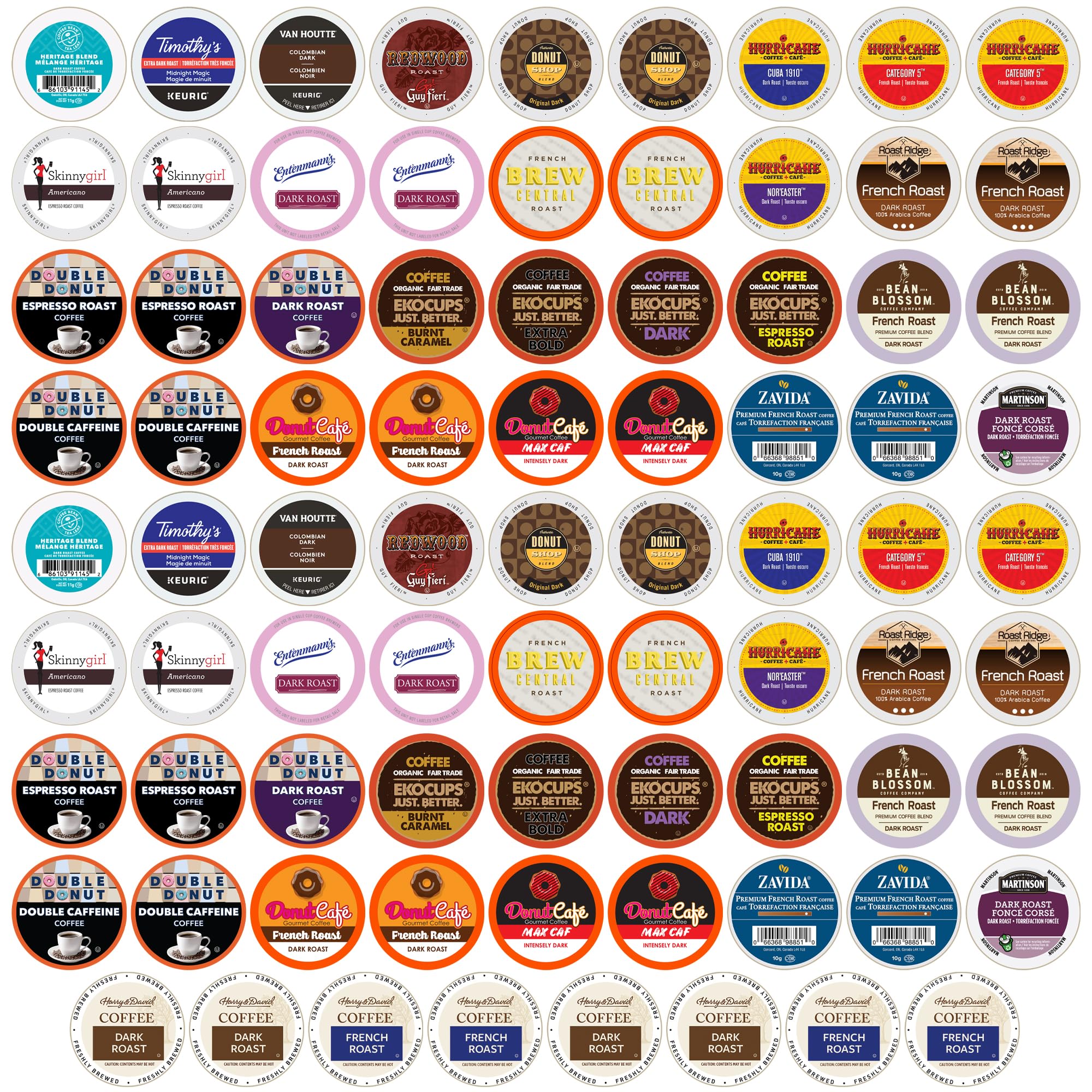Perfect Samplers Dark Roast Coffee Pods Variety Pack - 80 Count for Ke ...